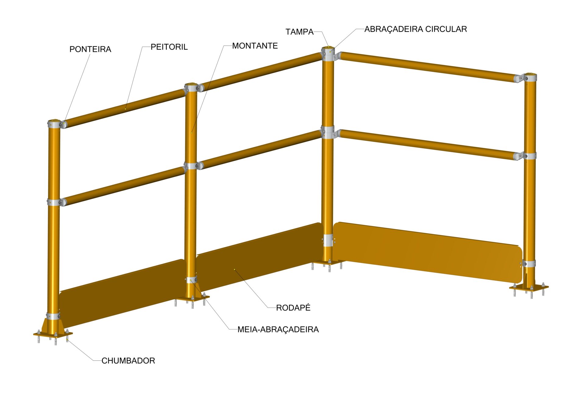 Belgo Arames lança solução inovadora de barreira física para a ...